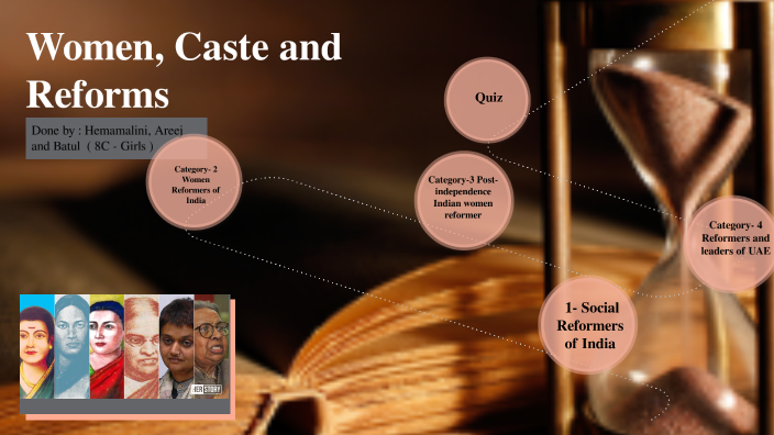 Women, Caste and Reforms by Thangavadivu Sivaram on Prezi