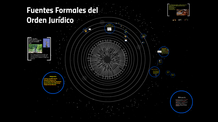 Fuentes Formales del Orden Juridico by Abe Vazquez Torres on Prezi
