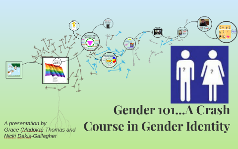 Gender 101...A Crash Course in Gender Identity by nicki dakis on Prezi