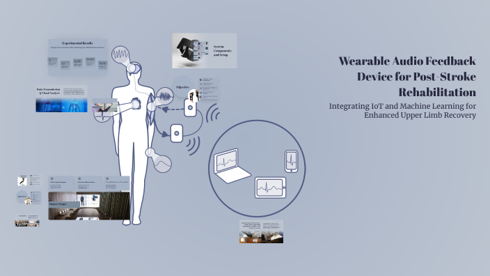 Wearable Audio Feedback Device for Post-Stroke Rehabilitation by Raja G ...
