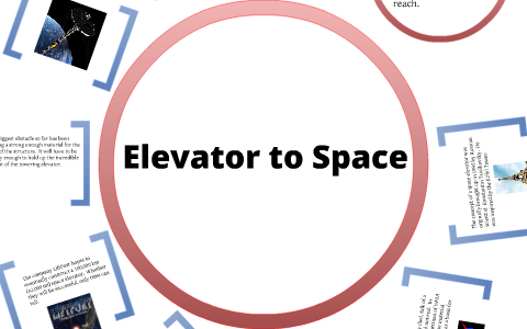 The Great Space Elevator by Alex Tedford on Prezi