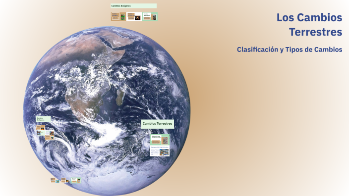 Los Cambios Terrestres by Roman Ferrer on Prezi