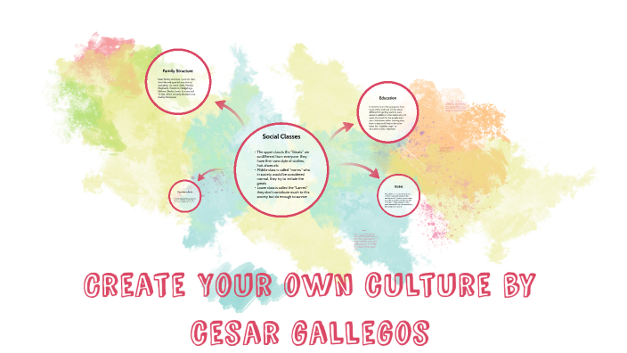 create your own culture by cesar cesar on Prezi