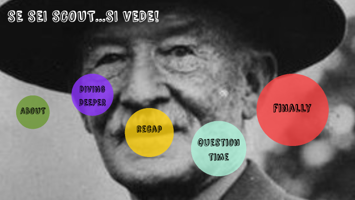 Se sei scout si vede by Rossella D'Arrigo on Prezi