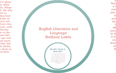 English Literature and Language by on Prezi