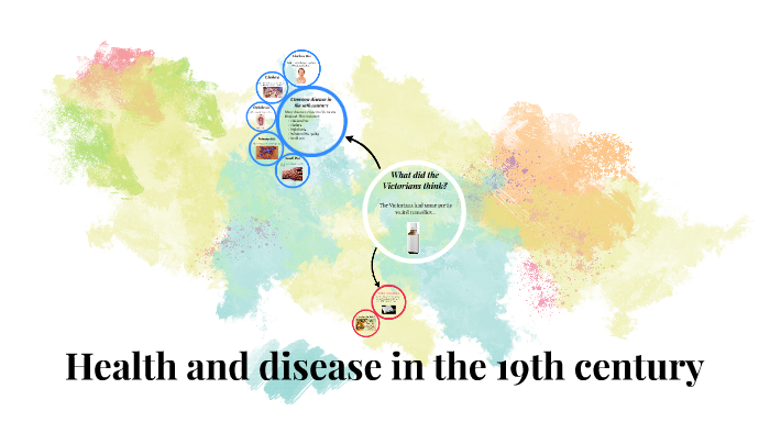 Health and disease in the 19th century by Molly Willcox on Prezi