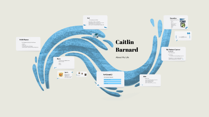 All About Me by Caitlin Barnard on Prezi