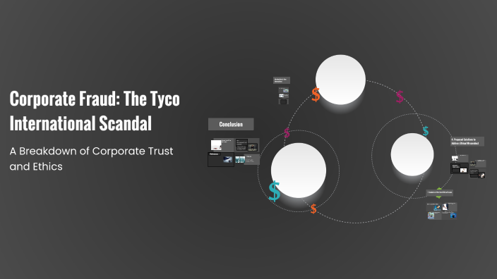 Corporate Fraud: The Tyco International Scandal by syeda bukhari on Prezi