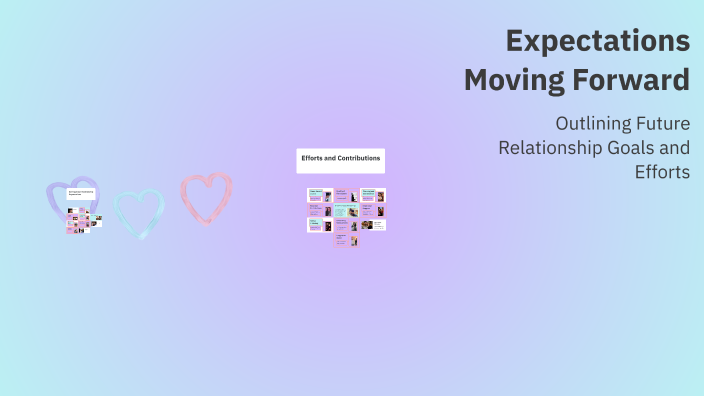 Expectations Moving Forward by Amaya Barrnes on Prezi