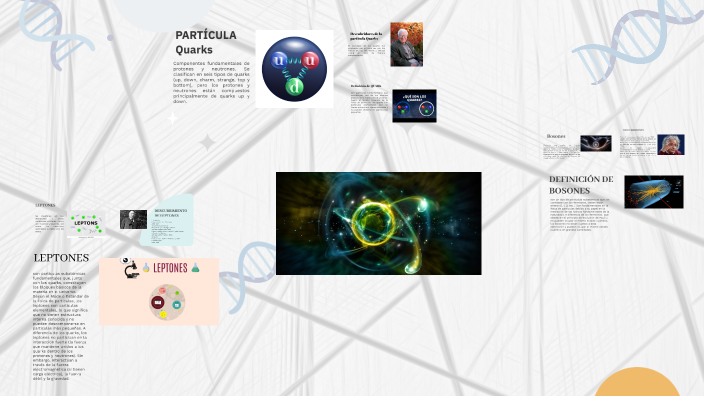 DESCUBRIMIENTO DE LAS PARTICULA ATÓMICA by gabriel grajales on Prezi