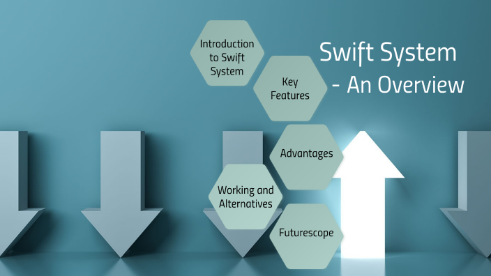 Swift System - An overview by Ravinder on Prezi