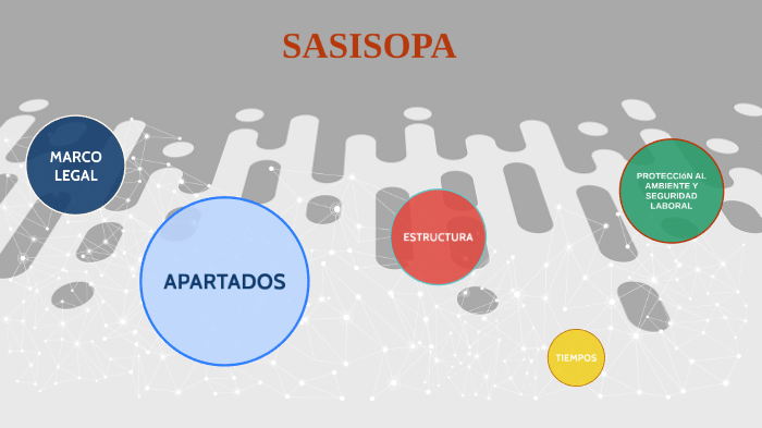 Aspectos generales SASISOPA by Adrián Salgado on Prezi