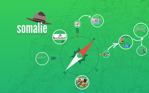 somalie by filsan ali omer on Prezi