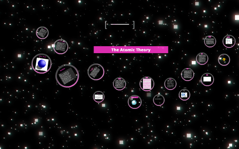 The Atomic Theory by Caylee Phillips on Prezi
