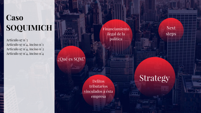 Caso soquimich by Micaela Contreras on Prezi