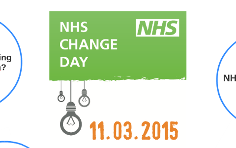 NHS Change Day presentation to Horizons staff by Olly Benson on Prezi
