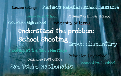 Understand the problem: school shooting by on Prezi