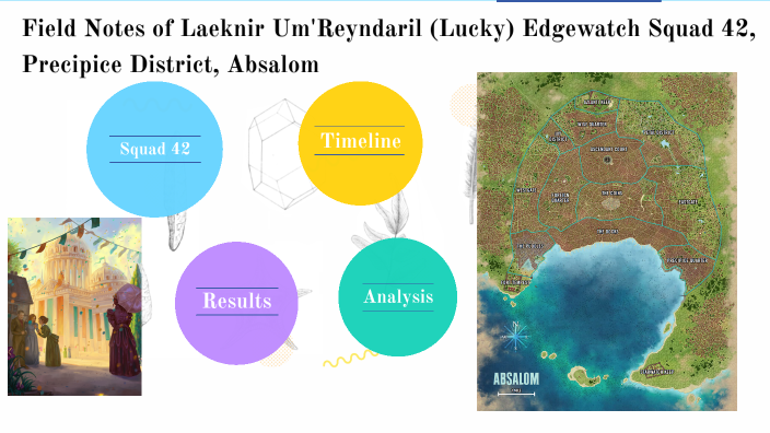 by Terrence Davison on Prezi