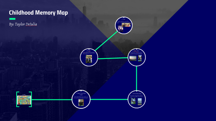Childhood Memory Map by Taylor DeJulia on Prezi