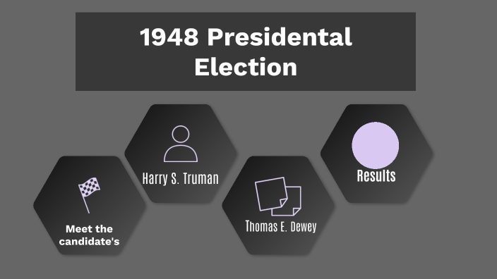 1948 Presidential Election by Logan Teddy on Prezi