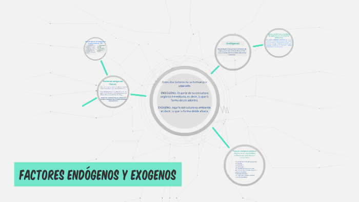 Factores endógenos y exogenos by jesus lopez on Prezi