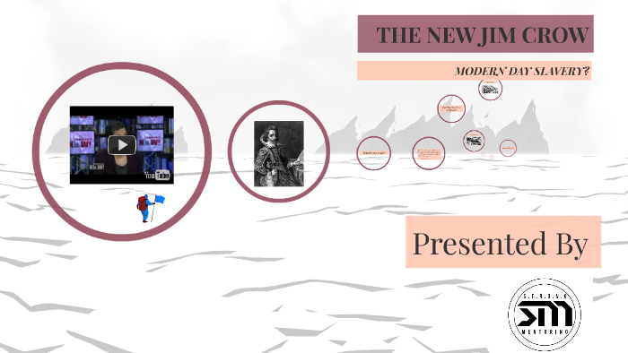 NEW JIM CROW by Brandon metoyer on Prezi