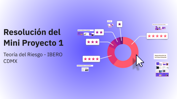 Resolución del Mini Proyecto 1 by pit zajot on Prezi