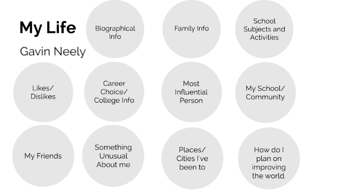 My Life by Gavin Neely on Prezi