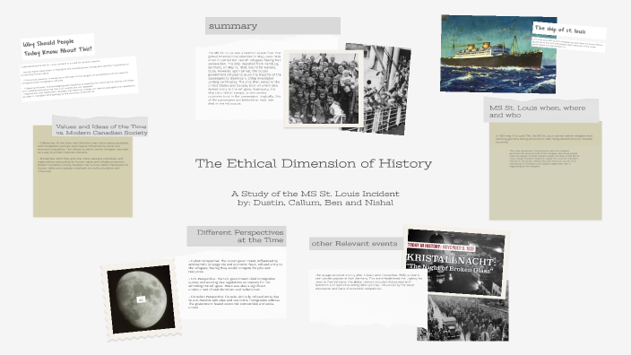The Ethical Dimension of History by Dustin Mackie on Prezi