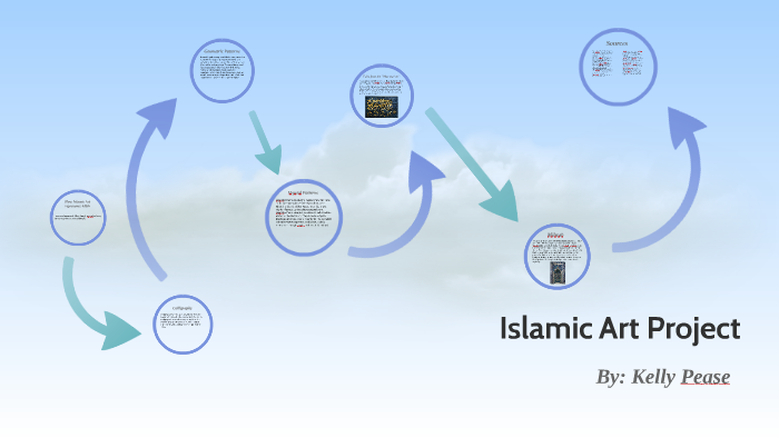 Islamic Art Project by Kelly Pease on Prezi