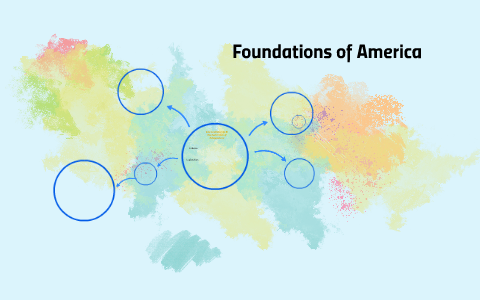 Foundations of America by Hannah Eldh on Prezi