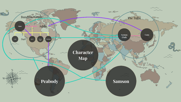 As I Lay Dying Character Map by Lauren Cox on Prezi