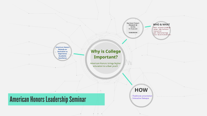 Why is College Important? by Brian M on Prezi