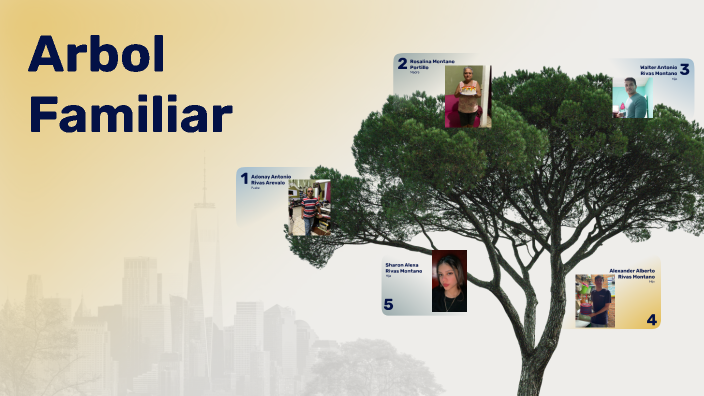 Mi Arbol Familiar by Sharon Rivas on Prezi