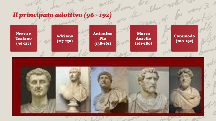 Principato adottivo by Fabio Barletta on Prezi