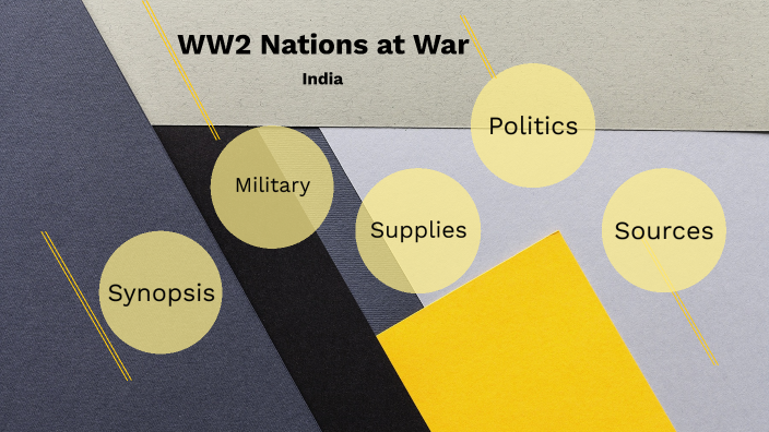 WW2 India by Nathan Pena on Prezi