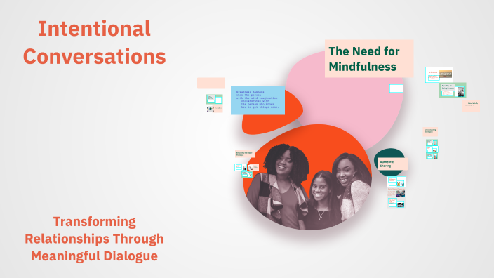 The Art of Gathering and Listening: Intentional Conversations by Gayle ...
