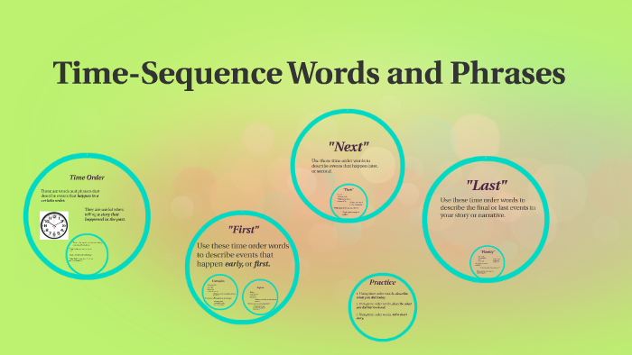 Time-Sequence Words and Phrases by Jay Nelson on Prezi