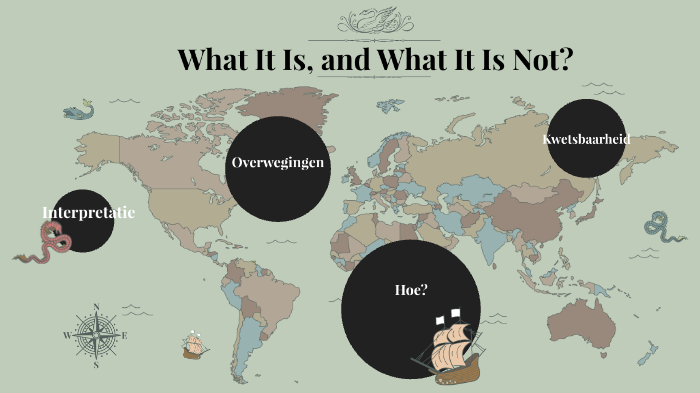 Design Based Education by Dirk Reitsma on Prezi