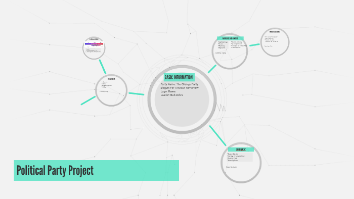 Political Party Project by Taylor Mcintyre on Prezi