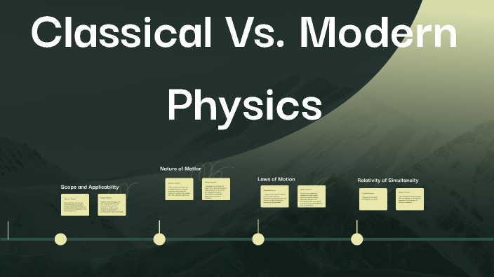 Physics Timeline by Jenny Macam on Prezi