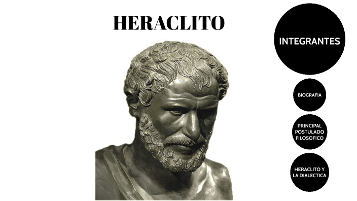 Heraclito By Kristel Martinez On Prezi