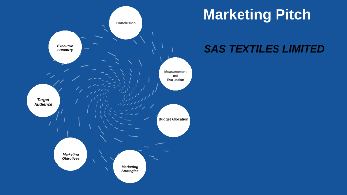 SAS Textiles project by Joseph Akinnitire on Prezi