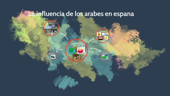 La influencia de los arabes en espana by Julia Wong on Prezi