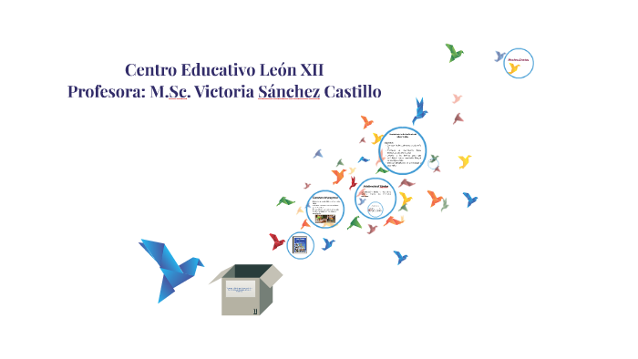 Programa de Estudio Preescolar MEP by Victoria Sánchez Castillo on Prezi