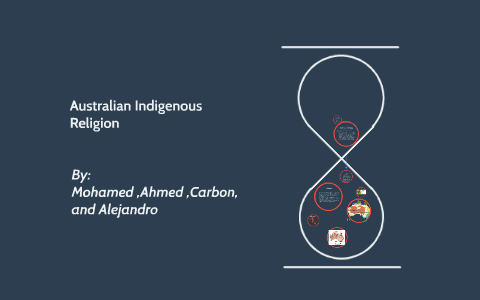 Australian Indigenous religion by Ahmed Omar on Prezi