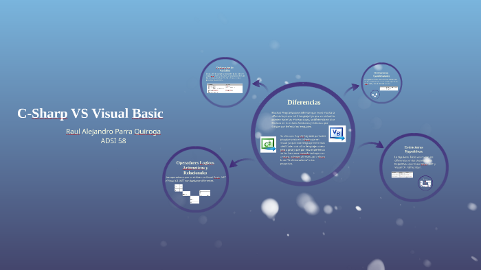 C-Sharp VS Visual Basic by alejandro parra on Prezi C-Sharp VS Visual Basic by alejandro parra on Prezi