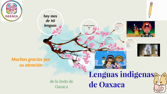 Lenguas indigenas de Oaxaca by Victoria Vanessa Toledo on Prezi