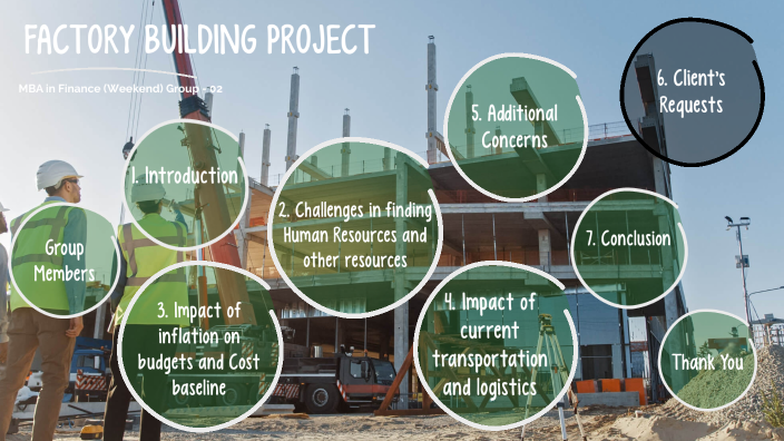 FACTORY BUILDING PROJECT by Minoli Minoli on Prezi