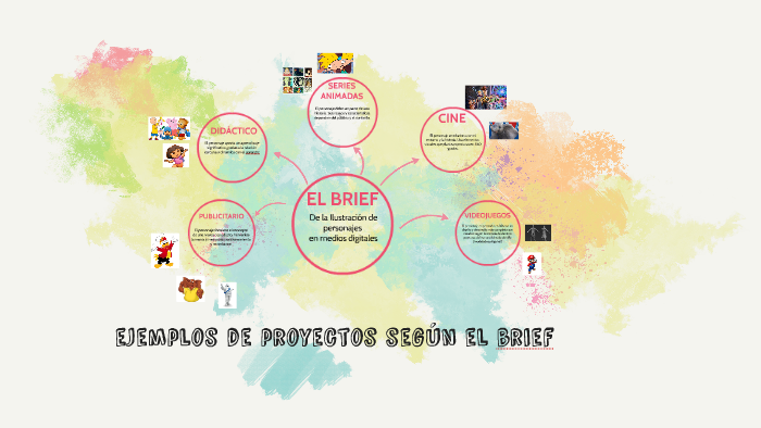 ejemplos de proyectos según el brief by Angela Sánchez on Prezi